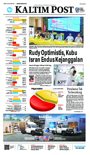 Kaltim Post | Jawa Pos Digital | Jawa Pos Digital
