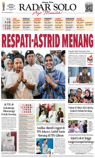 Radar Solo | Jawa Pos Digital | Jawa Pos Digital